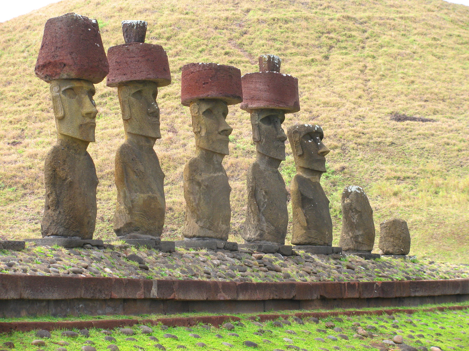 Requisitos para viajar a Rapa Nui desde febrero del 2022 - Apuntes y Viajes
